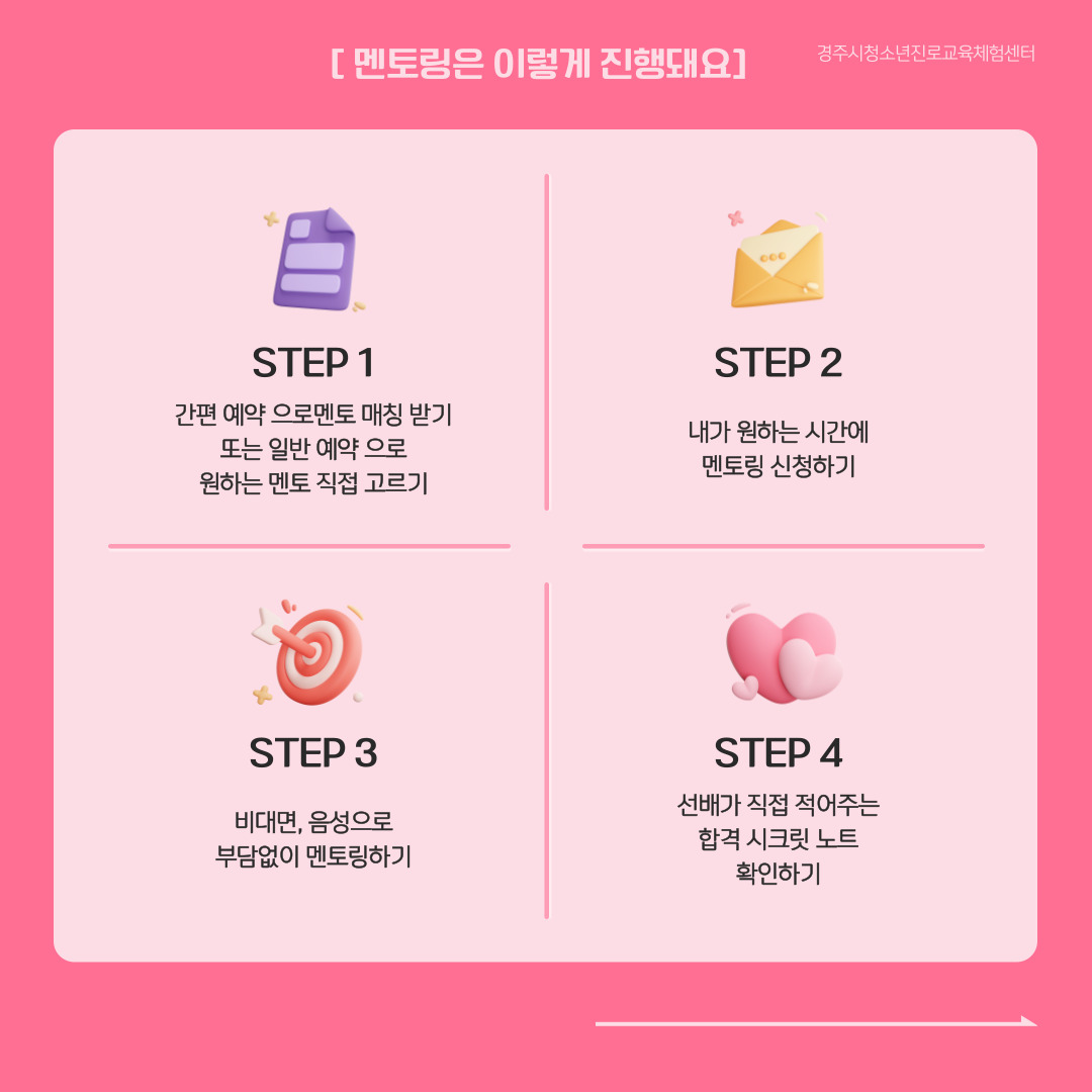 경주시청소년진로교육체험센터 - 2024년 청소년 진로캠프